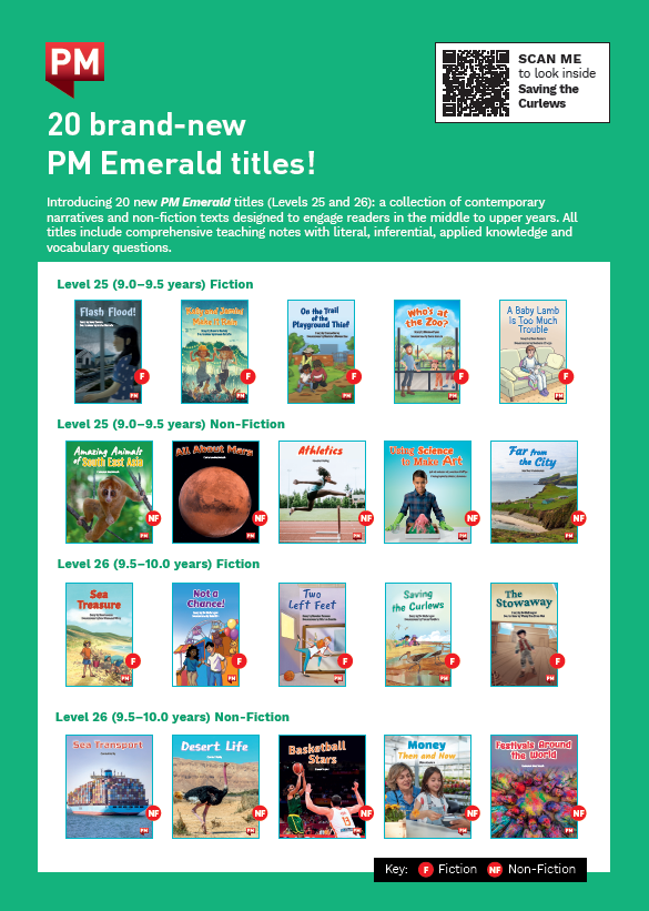 Brochures & Flyers | Cengage Australia